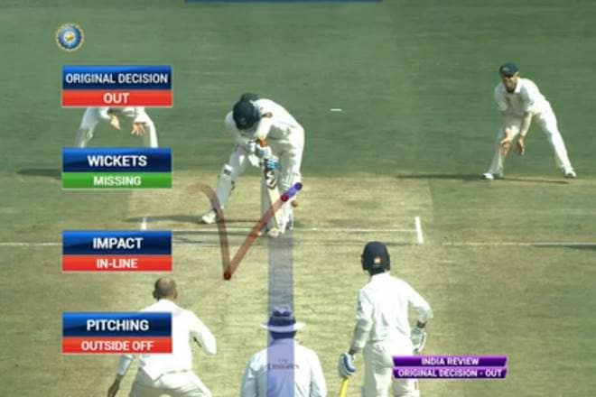 What is DRS: All the rules, number of chances and components explained ...
