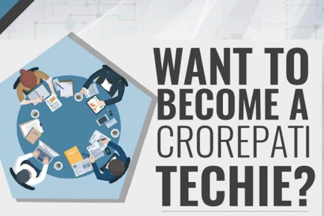 Want to be the smartest techie who earns over a crore? This is what you ...