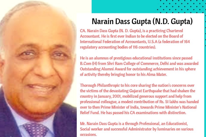 AAP’s CA Rajya Sabha candidate ND Gupta breaks silence! Here’s what he ...
