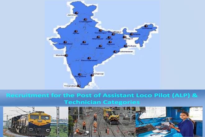 Railway Recruitment Board 2018: RRB announces over 26500 vacancies at ...