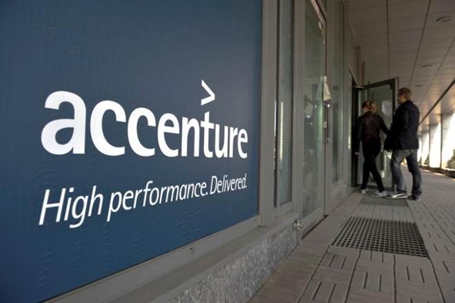 60% Indian businesses want to use AI to automate tasks, says Accenture ...