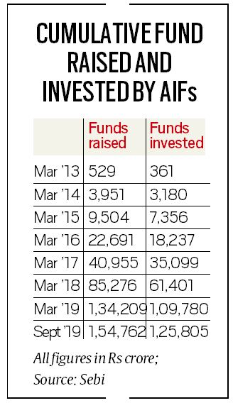 Sebi confirms ban on BRH Wealth Kreators, 7 others from securities ...