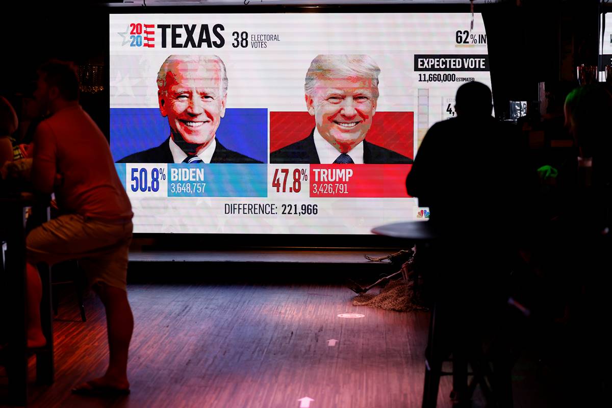 US Election Results: Counting of votes begin; Joe Biden takes early ...