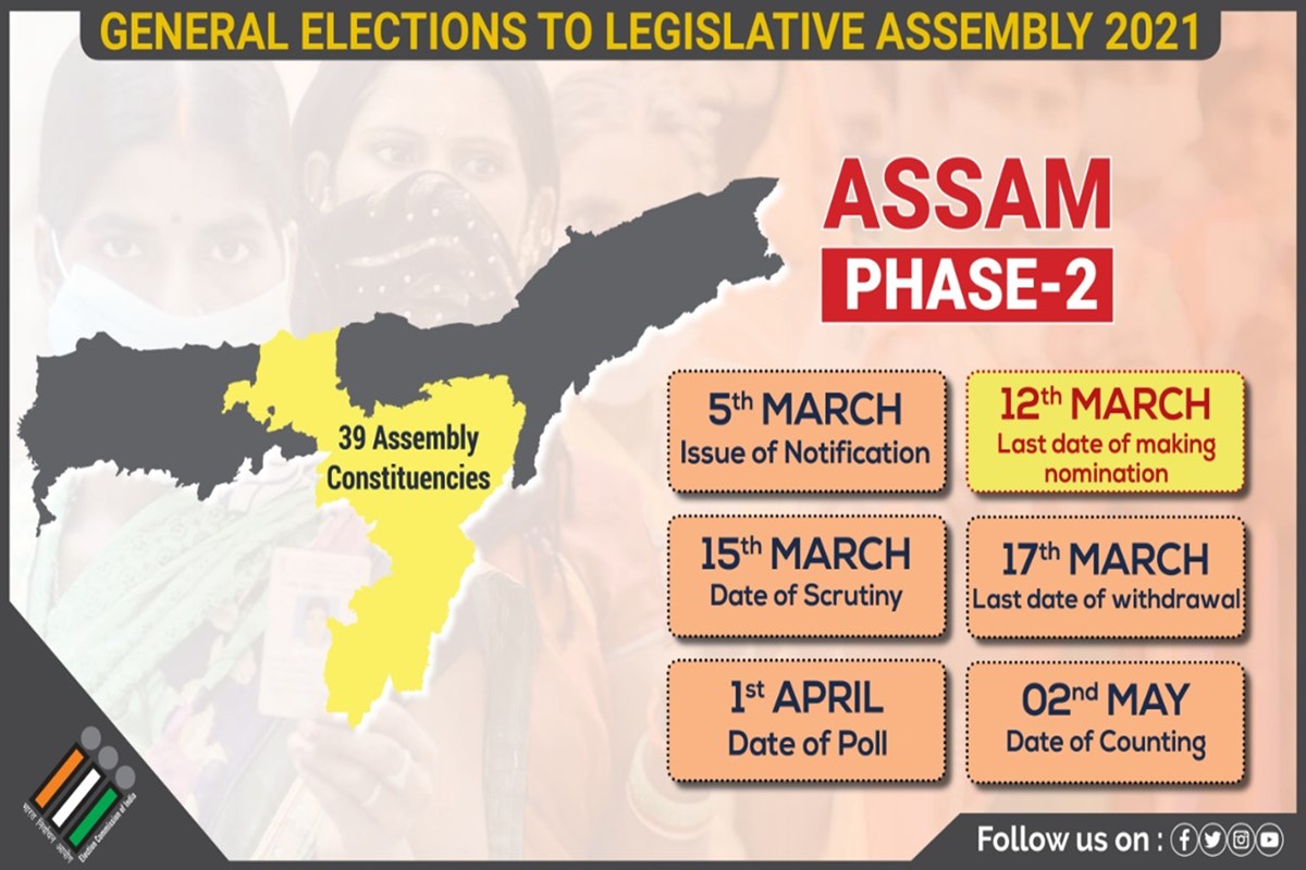 Assam Assembly Elections 2021: 345 nominees in fray for 39 ...