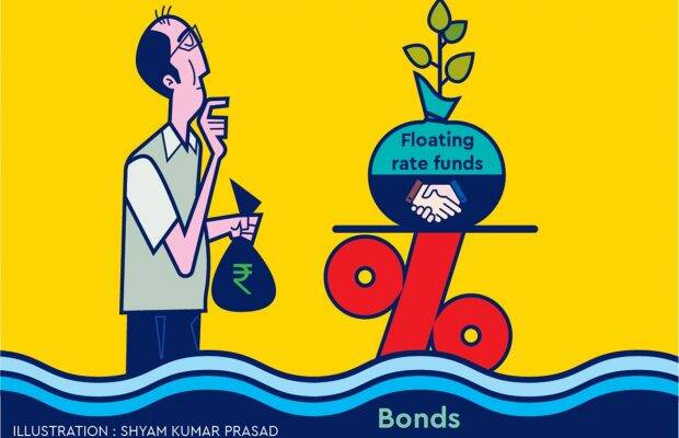 Your Money: Go for floater funds, floating rate bonds or market-linked ...