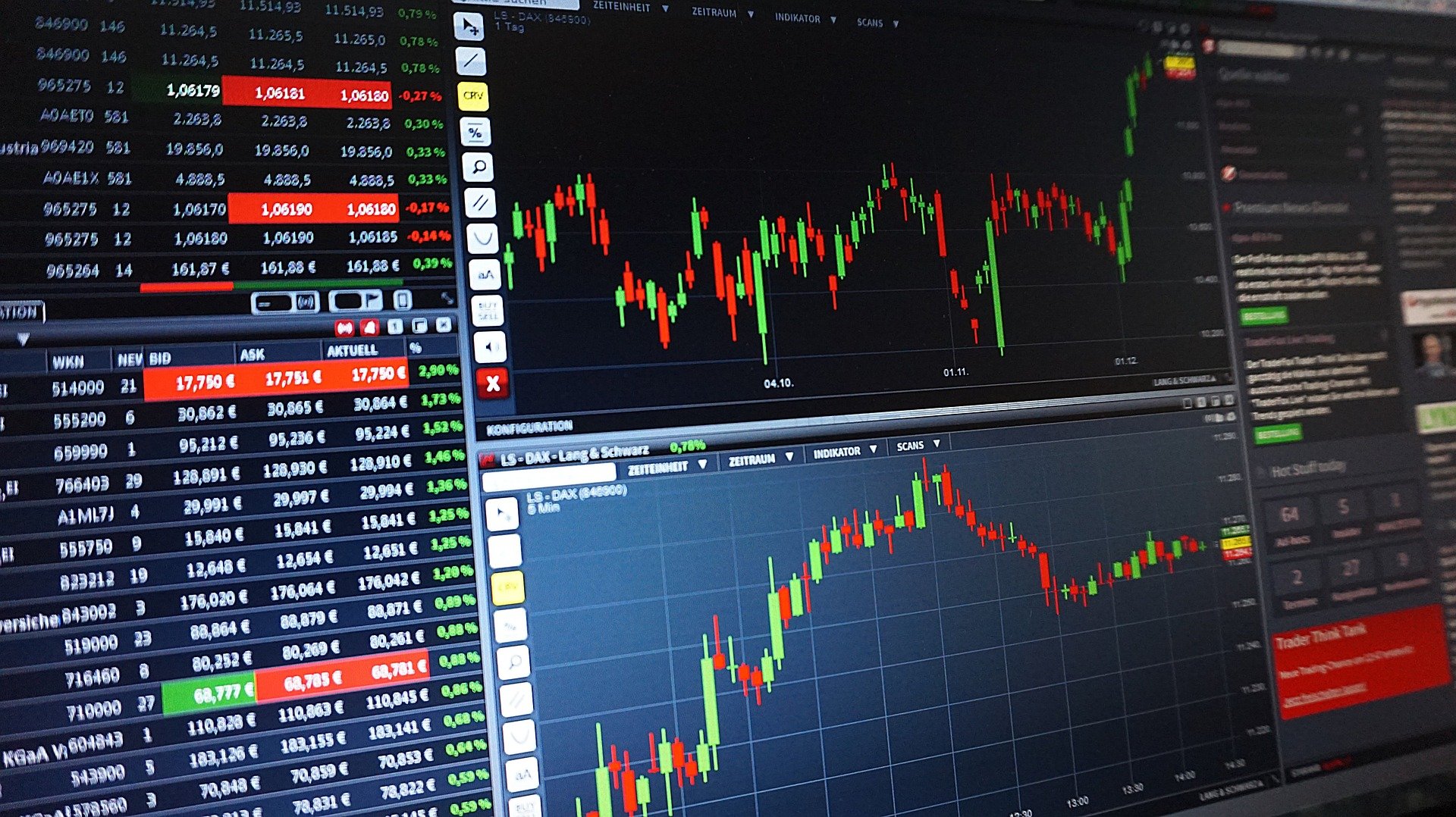 52-week highs, 52-week lows: JBM Auto, Tata Elxsi among stocks to hit ...