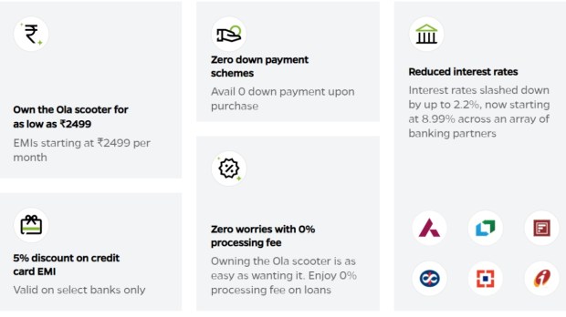 Ola announces year-end offers on S1, S1 Pro e-scooters: Up to Rs 10,000 ...