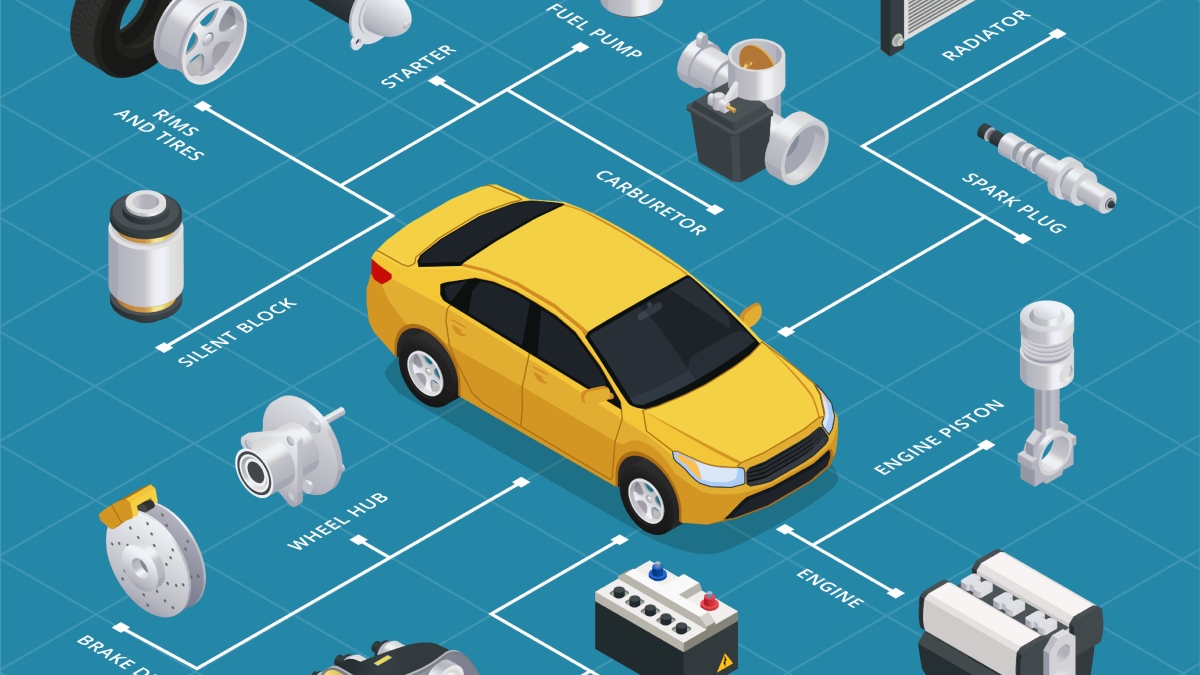 The steady growth of the Indian auto component industry and its ...