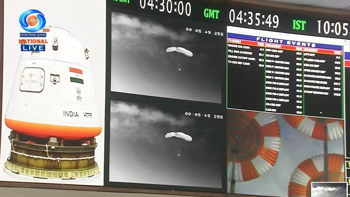 The Sky's Not the Limit: How Maritime Spotter Drones and the Indian ...