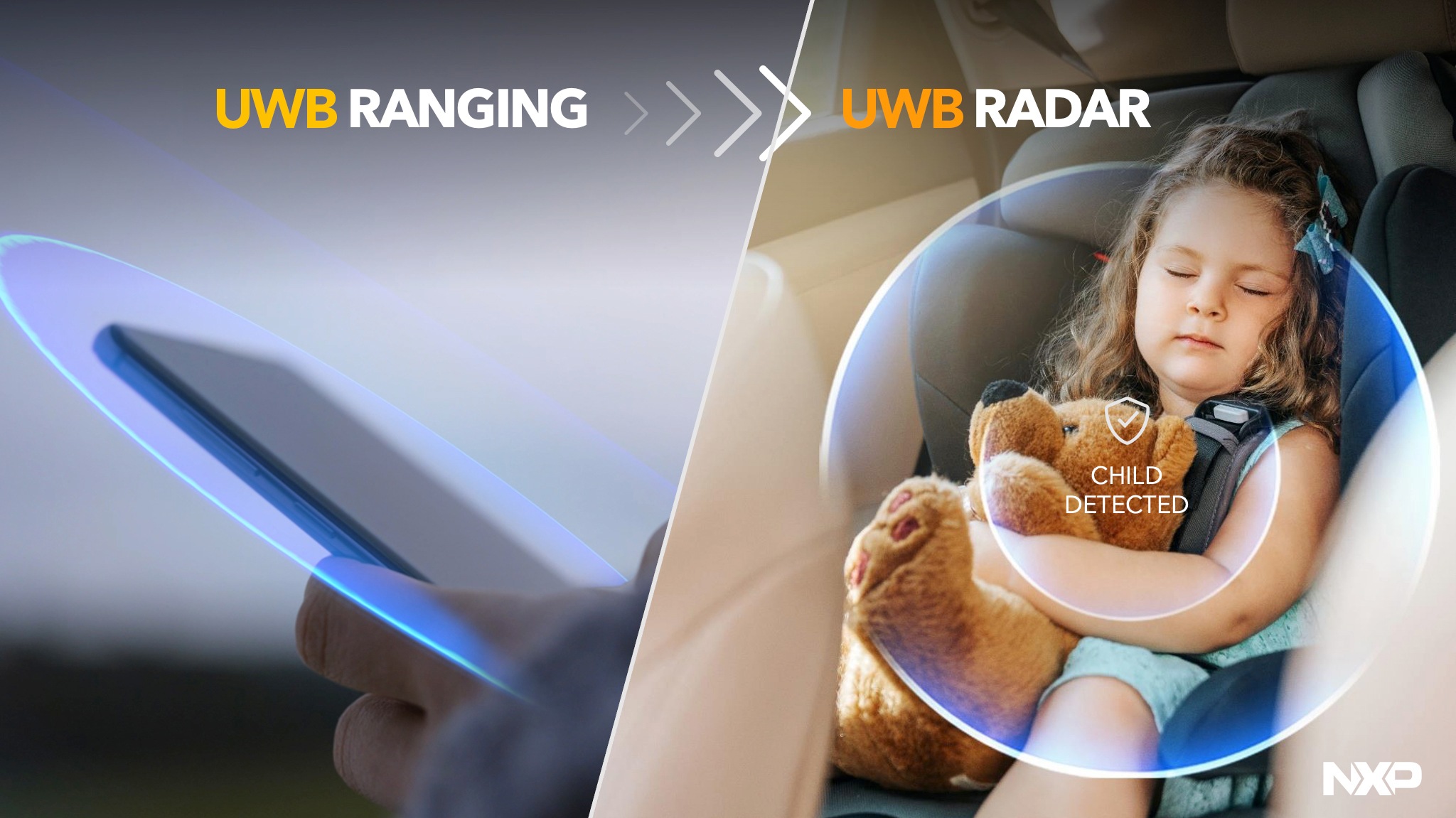 NXP’s new UWB chip family brings multiple use cases for OEMs - Express ...