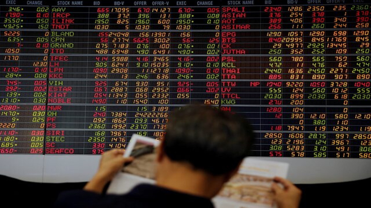 Equity Market Crash: Nasdaq, Dow and S&P 500 tumbles amid global equity ...