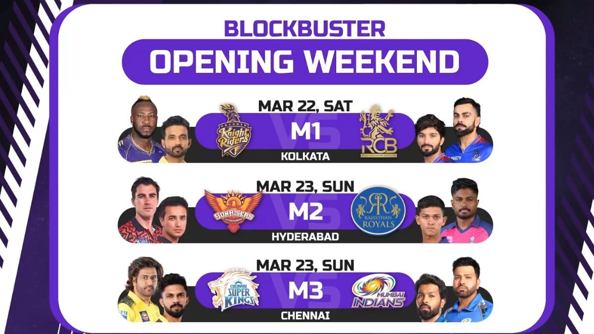 IPL 2025 full schedule announced! KKR vs RCB to kick off the season ...