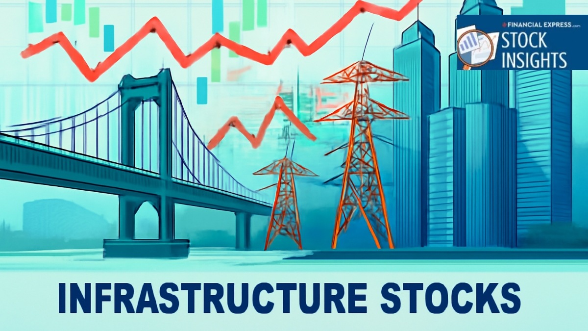 Equitymaster : Latest News, Exclusive News Stories, Current Affairs ...