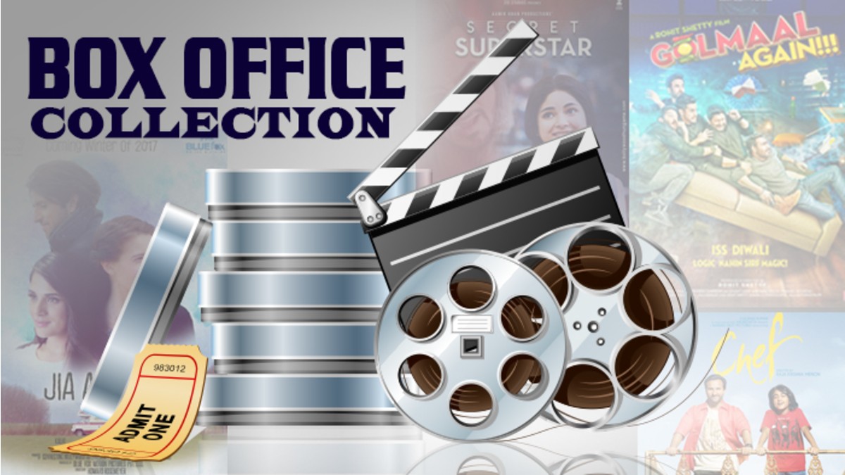 Box office collections up 16.5% during January-September - Industry ...
