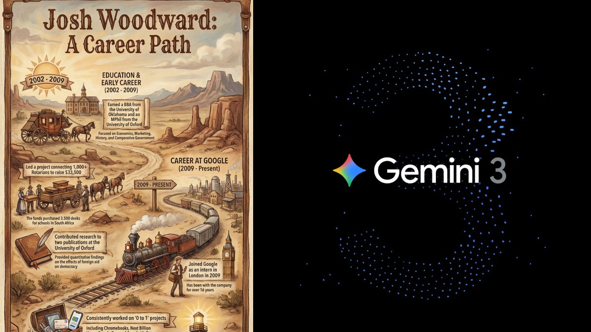 How to turn your LinkedIn profile into AI infographic with Google ...