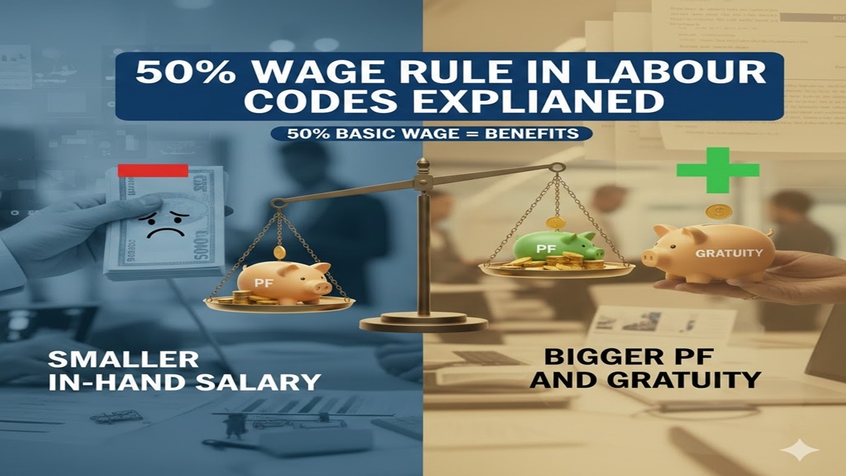 50% wage rule in Labour Codes explained: Smaller in-hand salary, bigger ...