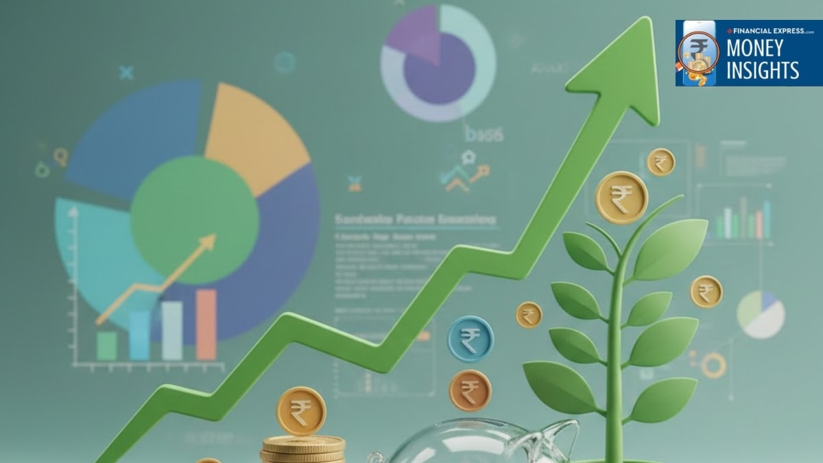 4 best equity mutual funds to start SIP in 2026 - Money Insights News | The Financial Express