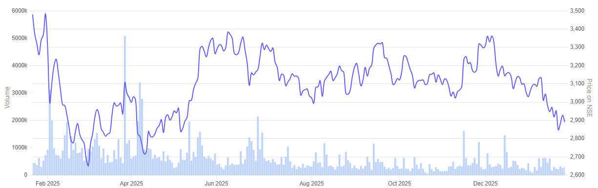 Capital goods: 4 stocks converting record orders into real profits ...