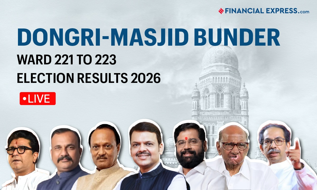 BMC Dongri Masjid Bunder Ward 221,222,223 Election Results 2026 Live ...