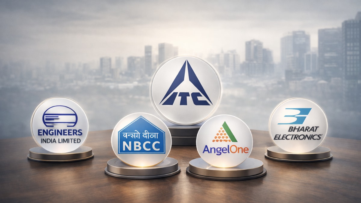 ITC, NBCC, Angel One: 7 major corporate actions to watch this week ...