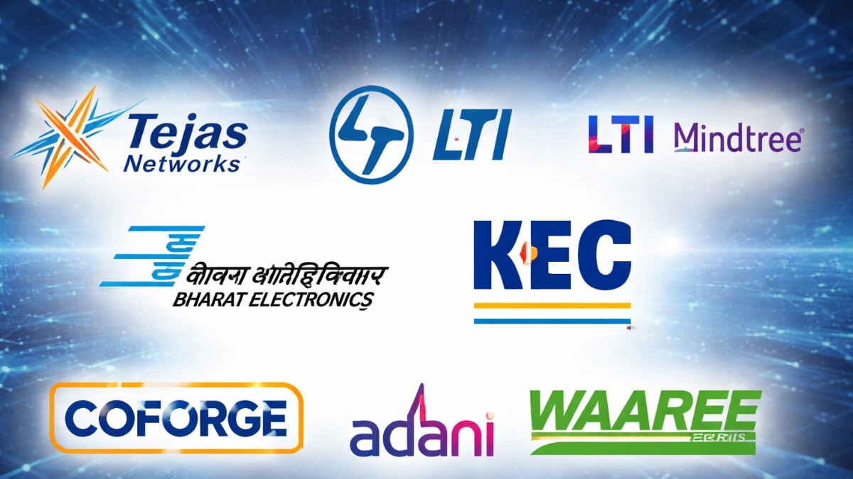The Order Book Update: 7 stocks, 7 days, and deals worth Rs 15,000 ...