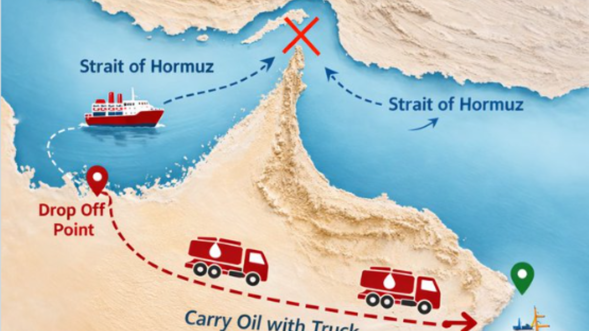 Industrialist Harsh Goenka has a plan to bypass Strait of Hormuz amid ...