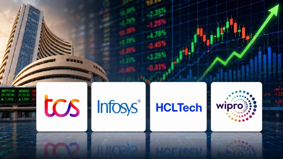 Google Trends: TCS, Infosys, HCLTech among 5 most searched companies in ...