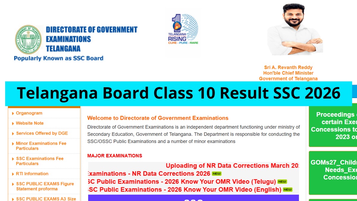 Manabadi TS SSC Result 2026, bse.telangana.gov.in: Check Telangana ...