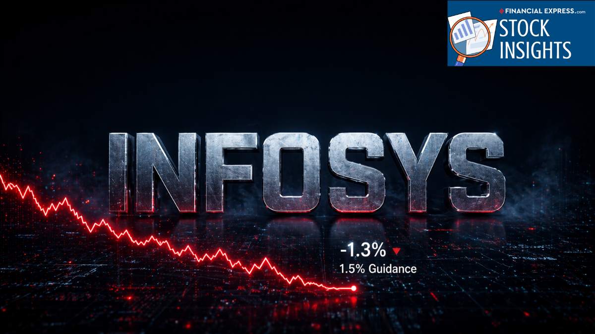 Infosys Q4 results: Revenue dips 1.3% as FY27 guidance signals IT ...