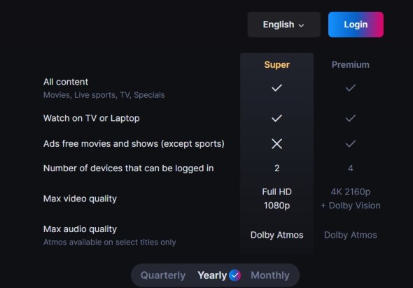 'Ad-free' illusion: Why OTT platforms can't really offer no ads during ...