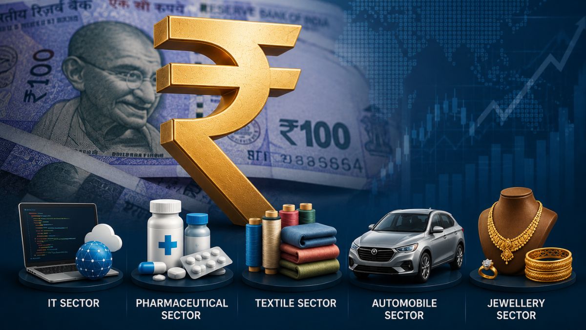 Rupee Near 96: From IT to Jewellery - Which Sectors Win and Lose From ...