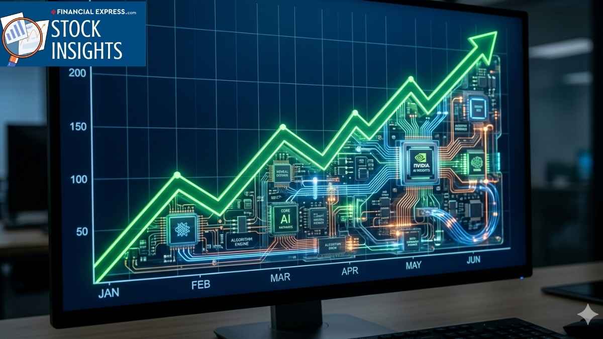 6 lesser-known Indian AI stocks worth putting on your radar in 2026 ...