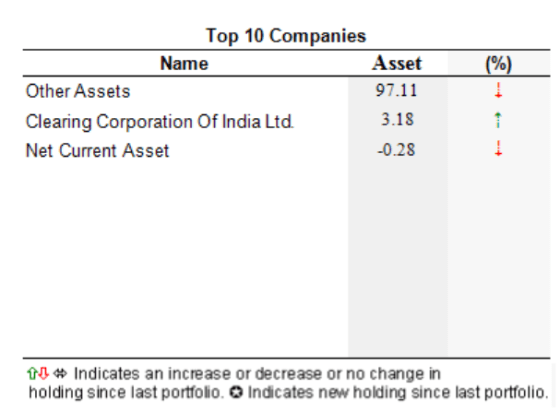 Edelweiss US Tech Fund: Performance, Risks & Investment Strategy ...