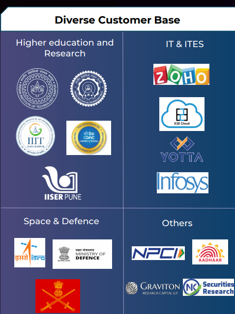 6 lesser-known Indian AI stocks worth putting on your radar in 2026 ...