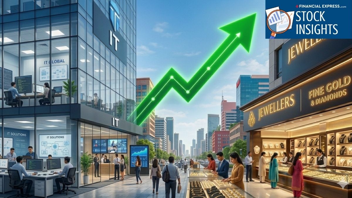 Joel Greenblatt's magic formula in India: 6 mid-cap stocks that passed ...