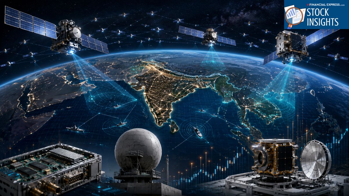 52 satellites, Rs 27,000 cr: The 3 firms building India's next-gen ...