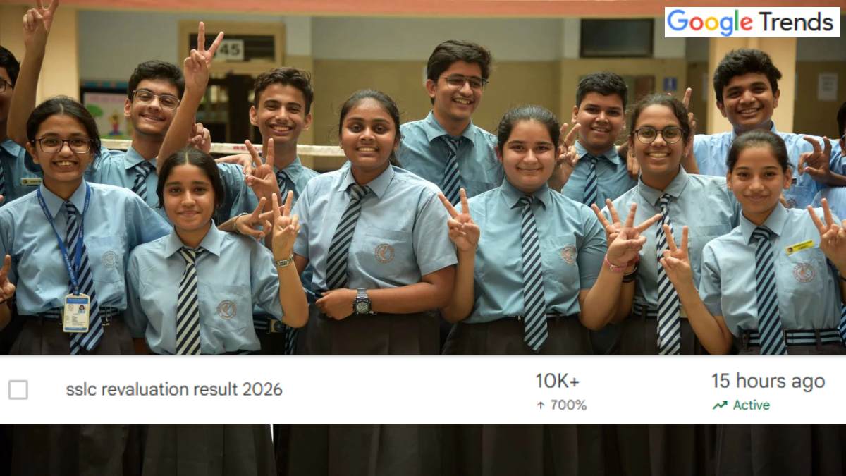 Google Trends: Why has Kerala SSLC seen a surge in search queries today ...