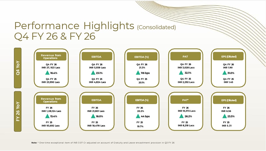 3 Under-the-Radar Hospital Stocks Positioned for the Next Re-rating ...