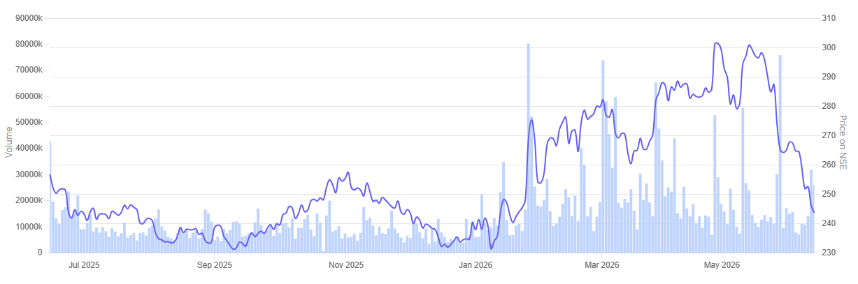 3 profitable giants trading below book value with up to 6% dividend ...