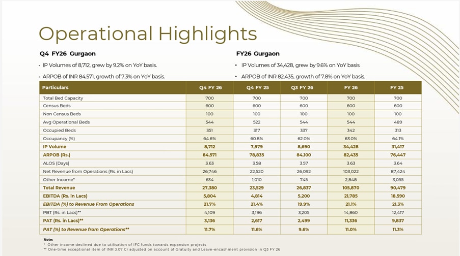 3 Under-the-Radar Hospital Stocks Positioned for the Next Re-rating ...